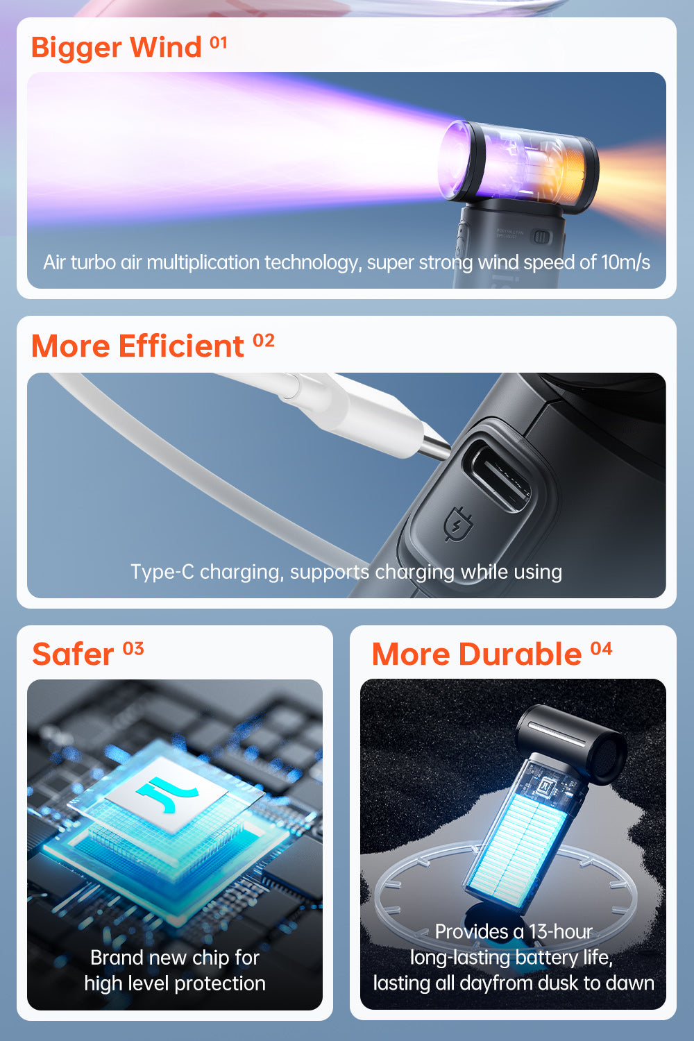 JisuLife Handheld Fan Life9 – JISULIFE