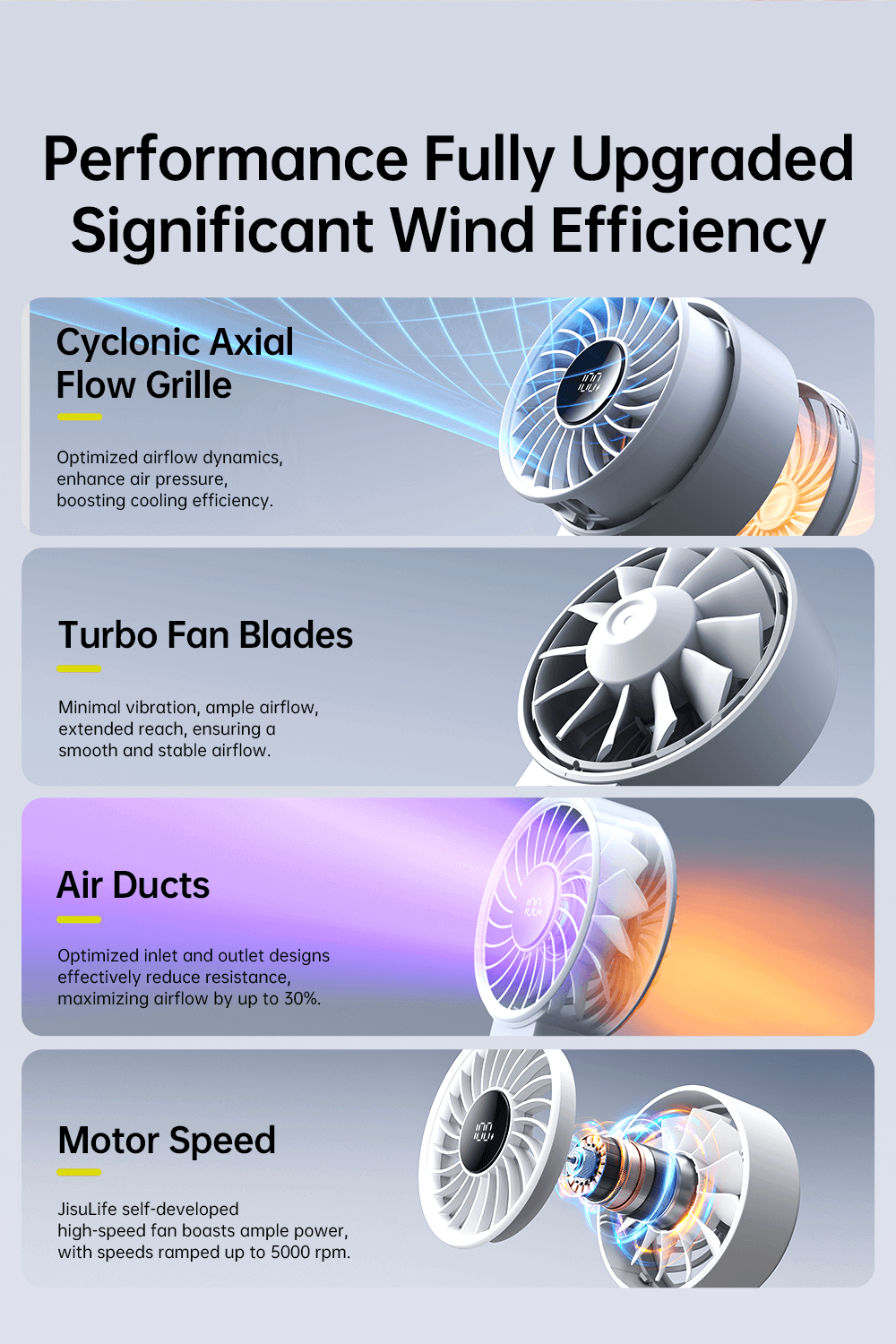 JisuLife Handheld Fan Life7 – JISULIFE
